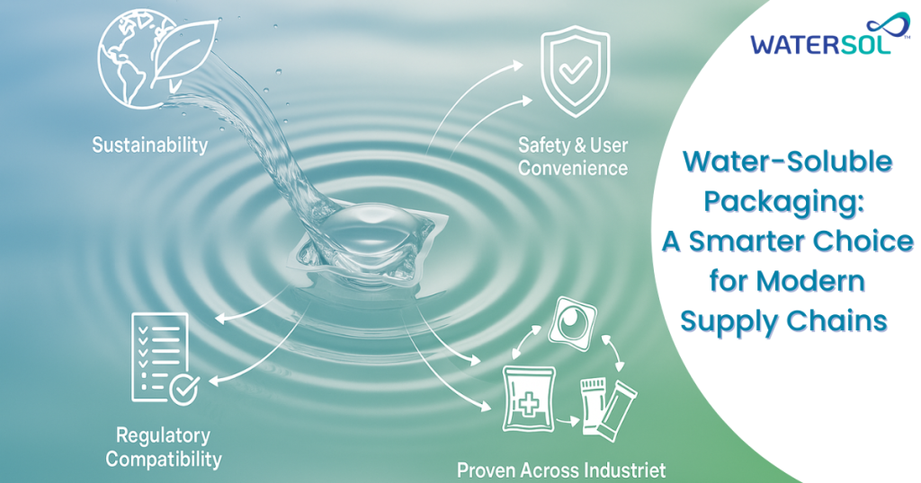 Water-Soluble Packaging: A Smarter Choice for Modern Supply Chains ...